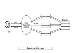 MY SLIDES - Copy (2).pptx