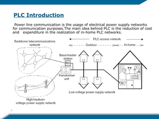 Power Line communication | PPT