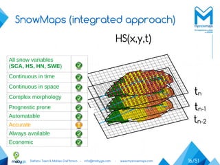 Mysnowmaps: snow maps display and snow data crowdsourcing | PDF