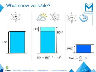 Mysnowmaps: snow maps display and snow data crowdsourcing | PDF