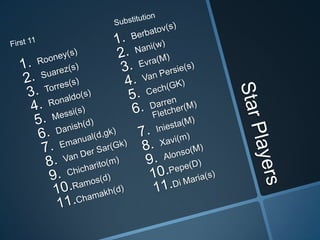 My soccer team | PPT