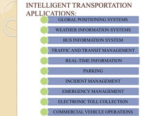 Intelligent transportation system | PPT