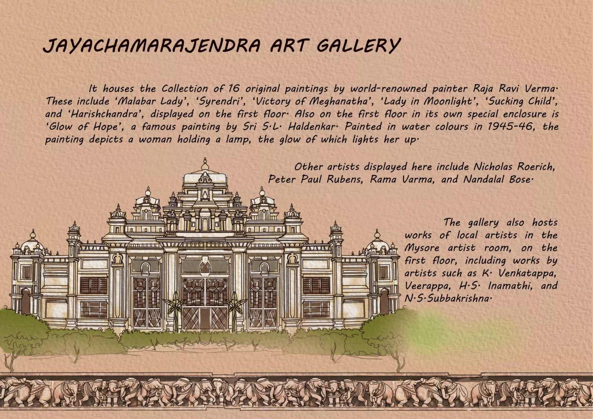 Indian Institute Of Heritagei & Conservation Mysore | PPT | Free download