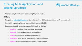 Github Actions for CI/CD Setup | MuleSoft Mysore Meetup #5 | PPT