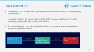 Designing Fault Tolerant APIs to keep Application Network Intact | MuleSoft Mysore Meetup #23 | PPTX
