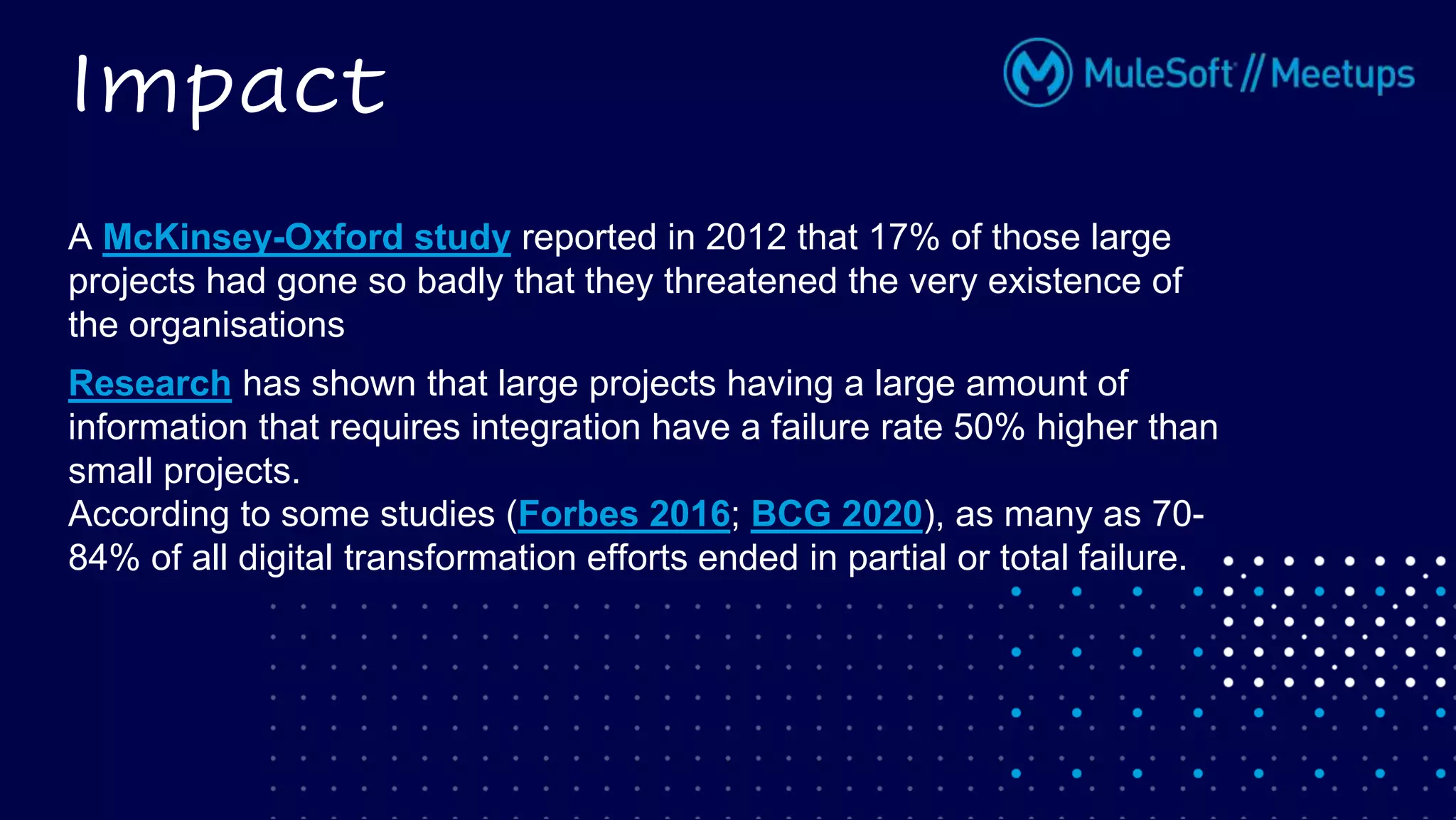 Application Design Thinking wrt Integration Architecture - Part I ...