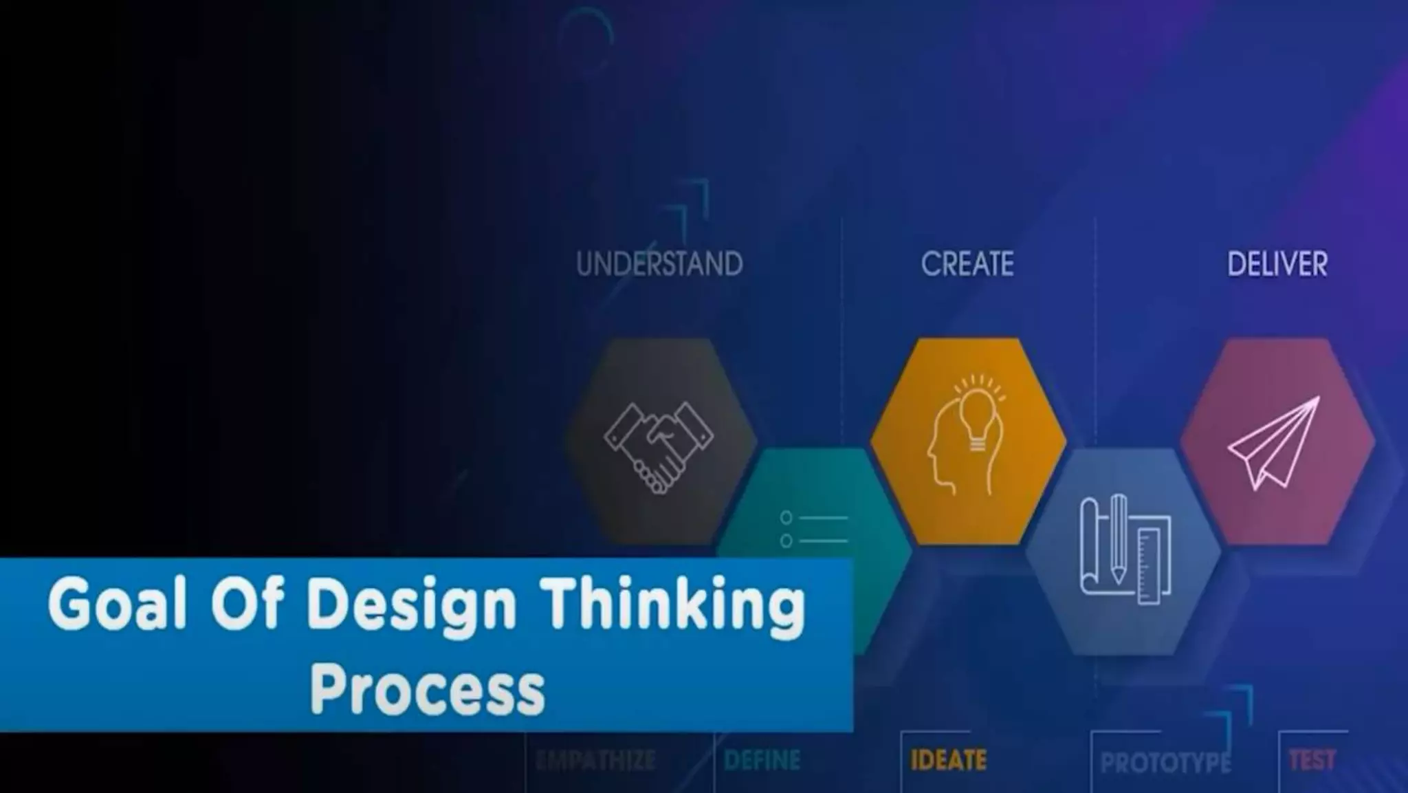 Application Design Thinking wrt Integration Architecture - Part I ...