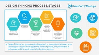 Application Design Thinking wrt Integration Architecture - Part I ...