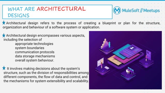 Application Design Thinking wrt Integration Architecture - Part II ...