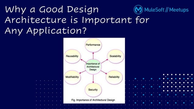 Application Design Thinking wrt Integration Architecture - Part II ...