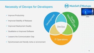 Know more about the significance of DevOps | MuleSoft Mysore Meetup #17 ...