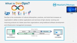 Know more about the significance of DevOps | MuleSoft Mysore Meetup #17 | PPTX | Technology ...