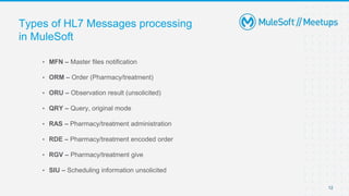 HL7 Integration using Mulesoft | MuleSoft Mysore Meetp #32 | PPTX