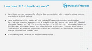 HL7 Integration using Mulesoft | MuleSoft Mysore Meetp #32 | PPTX