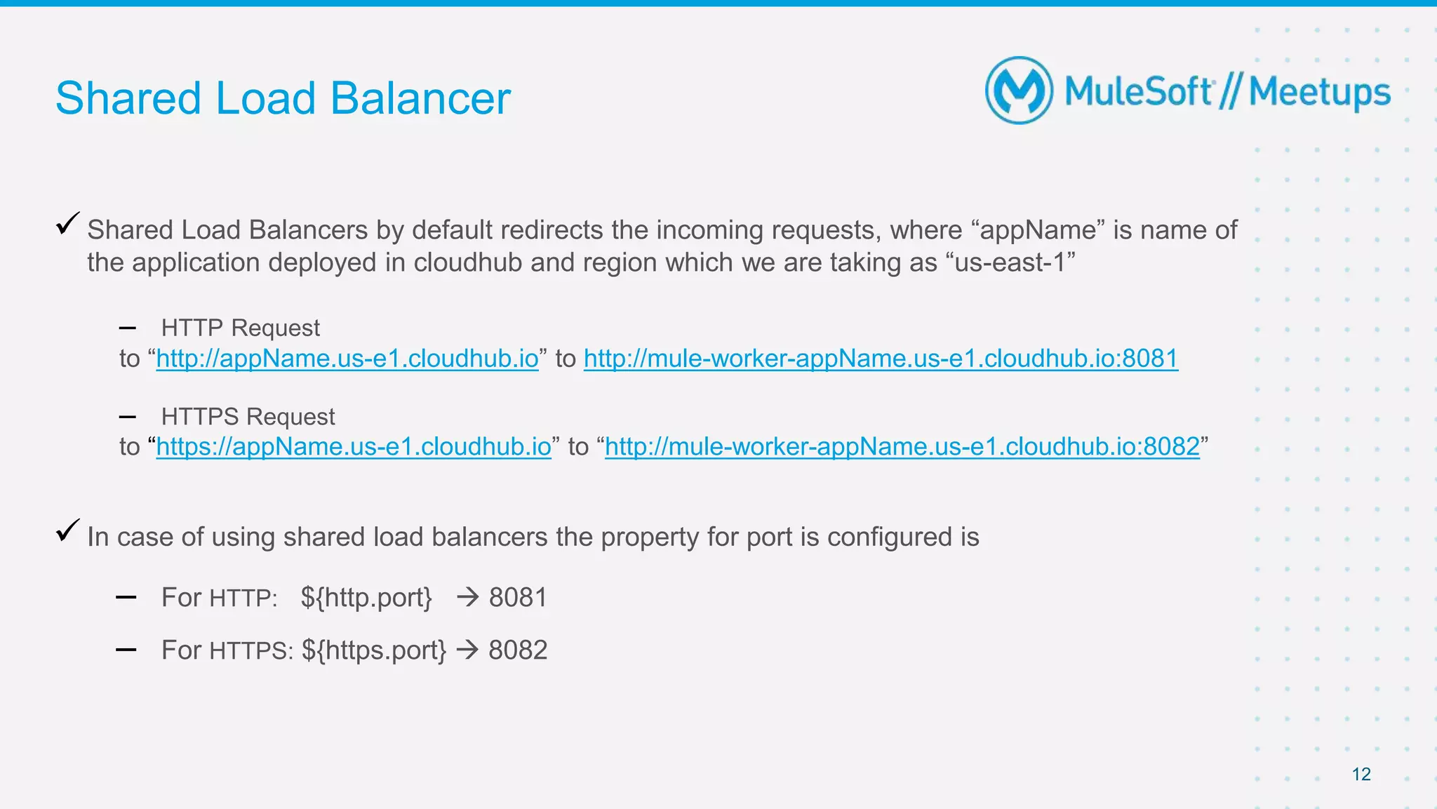 CloudHub Load Balancers (SLB & DLB) | MuleSoft Mysore Meetup #21 | PPTX