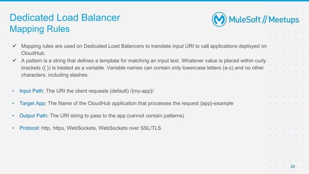 CloudHub Load Balancers (SLB & DLB) | MuleSoft Mysore Meetup #21 | PPTX