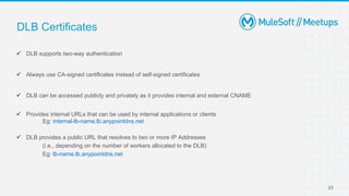CloudHub Load Balancers (SLB & DLB) | MuleSoft Mysore Meetup #21 | PPTX