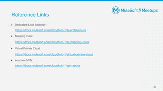 CloudHub Load Balancers (SLB & DLB) | MuleSoft Mysore Meetup #21 | PPTX
