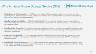 Discovering Seamless Integration: MuleSoft, AWS and Snowflake | MuleSoft Mysore Meetup #34 | PPT