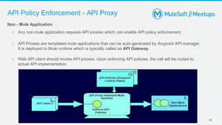 Handling NFRs for the API through OoTB API policies Part-1 | MuleSoft Mysore Meetup #25 | PPTX