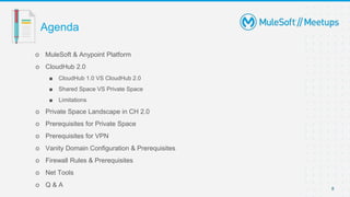 Platform configuration on CloudHub 2.0 | MuleSoft Mysore Meetup #29 | PPT