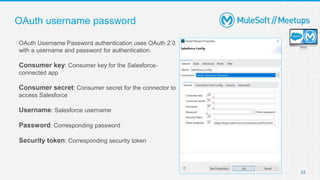 Salesforce Integration with MuleSoft | MuleSoft Mysore Meetup #12 | PPT