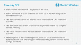 Securing the network communication using One-way SSL & Two-way SSL ...