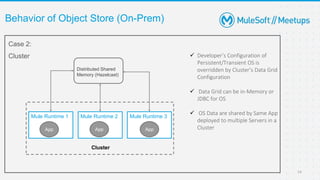 Learn More About Object Store | MuleSoft Mysore Meetup #9 | PPTX
