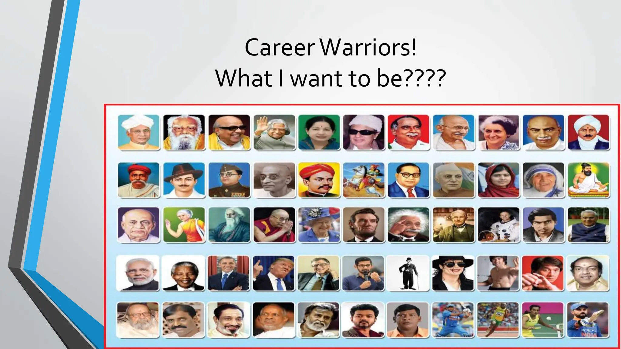 Personality development presentation syed | PPT