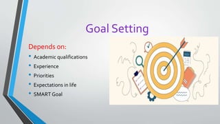 Personality development presentation syed | PPT