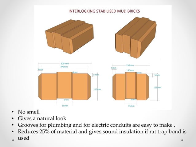 Alternative Building Technology and Materials | PDF | Home Improvement ...