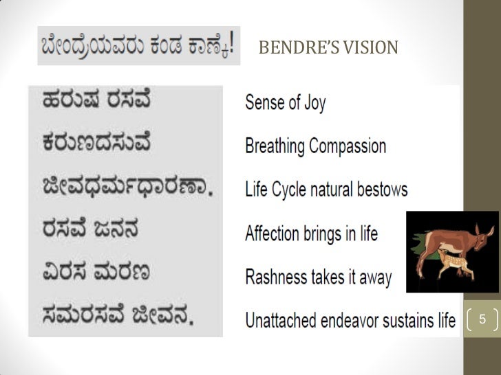 My soul to you devoted - D R Bendre