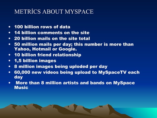 Myspace presentation | PPT
