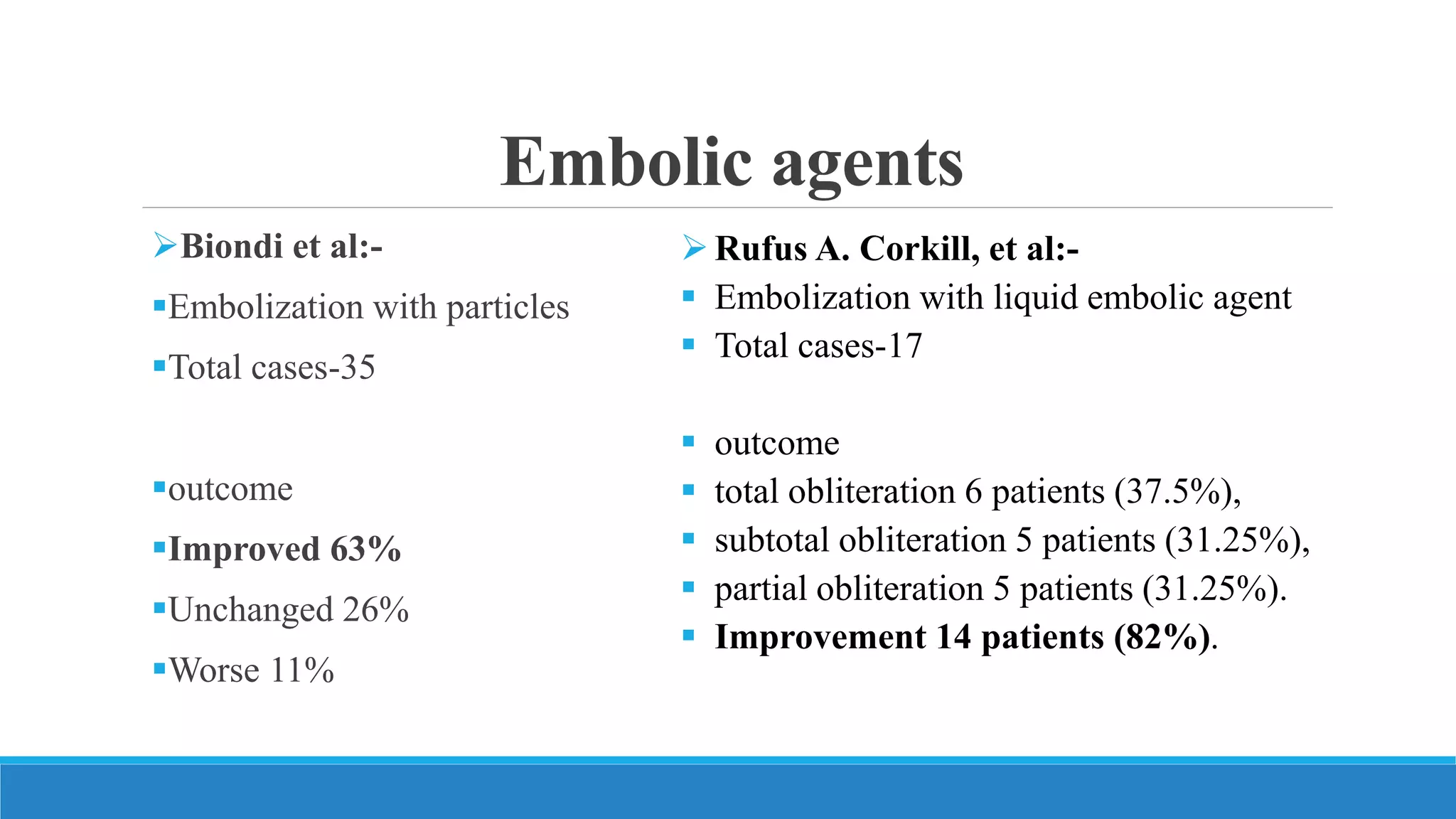 spinal angiography with spnal av anomalies | PPTX