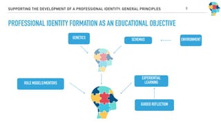 Development of a Professional Identity.pdf