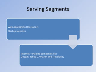 MySQL Case Study | PPTX