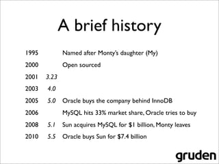 Has MySQL grown up? | PDF | Databases | Computer Software and Applications