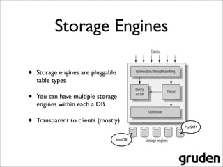 Has MySQL grown up? | PDF | Databases | Computer Software and Applications