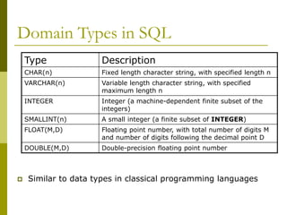 mysql.ppt