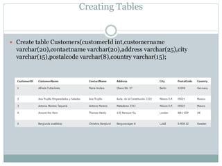 MySQL.pptx comuterscience from kvsbbsrs. | PPTX