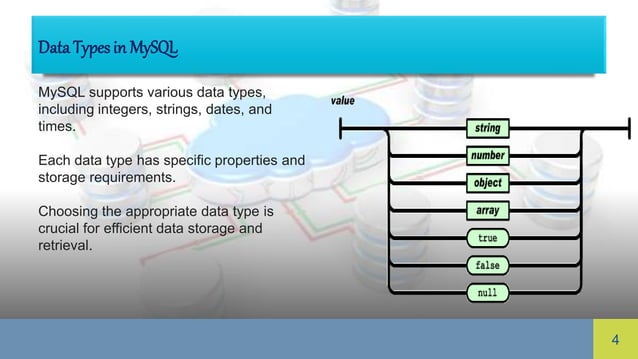 Mysql introduction and the components etc | PPTX