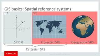 MySQL 8.0: GIS — Are you ready? | PPT