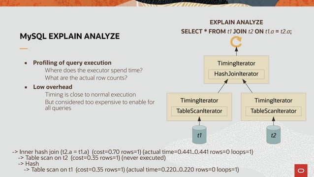 MySQL 8.0 EXPLAIN ANALYZE | PDF | Databases | Computer Software and ...