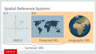 MySQL 8.0 GIS Overview | PDF