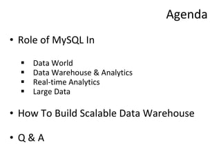 Designing Scalable Data Warehouse Using MySQL | PPT