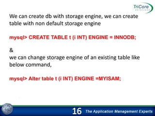 Mysql-Basics.pptx | Databases | Computer Software and Applications