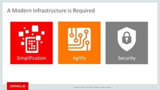 MySQL Cloud Service | PPT