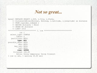 MySQL and GIS Programming | ODP