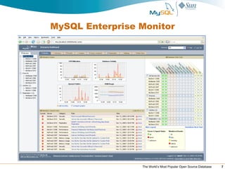 MySQL GUI Administration | ODP | Databases | Computer Software and Applications