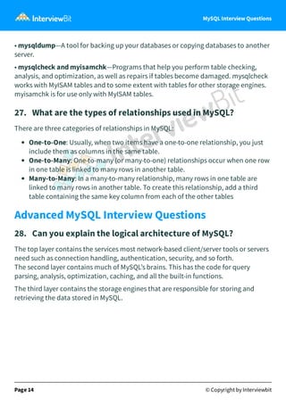 MySQL-Interview_Questions.pdf